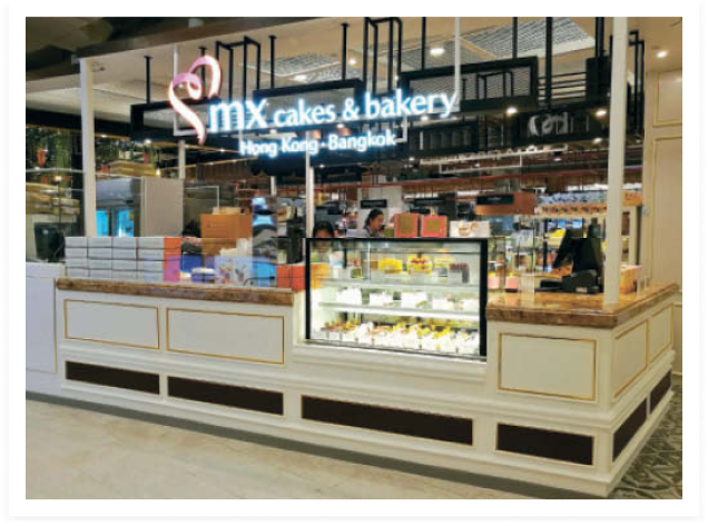 Maxim's - Milestones